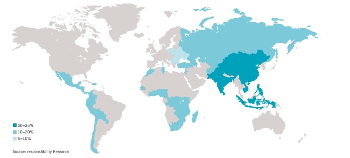 Learn the Tricks of Trade: Pursue a Career in Microfinance - iDreamCareer