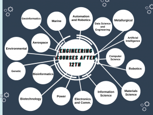 Science Courses after 12th PCB and PCM (Comprehensive Guide) | iDreamCareer