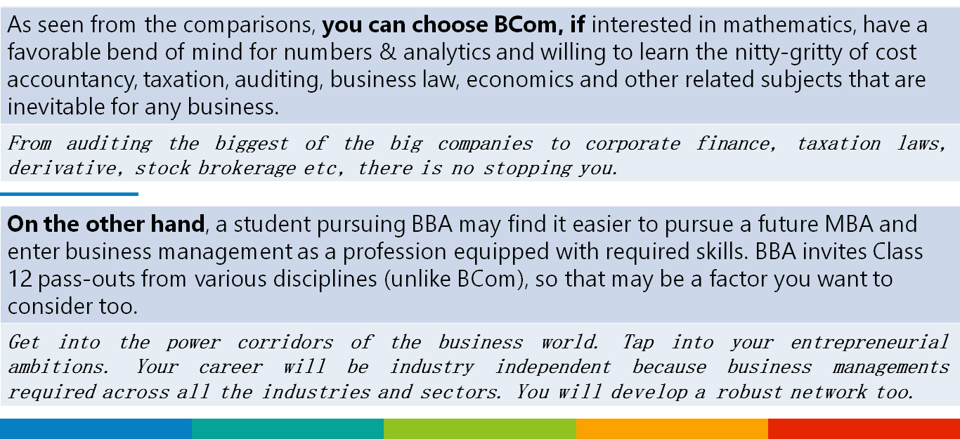 BBA vs BCOM: Here’re All The Facts To Rest Your Dilemma - iDreamCareer