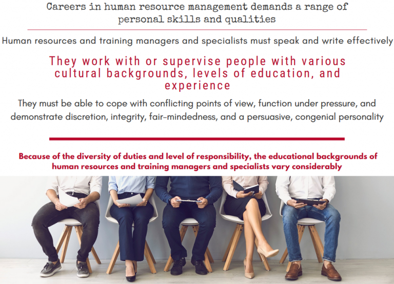 Careers In Human Resource Management, Training & Development - iDreamCareer